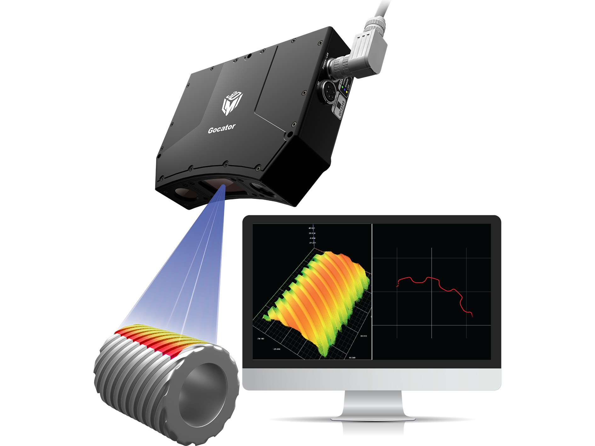 Robot Vision with Gocator Snapshot Sensors
