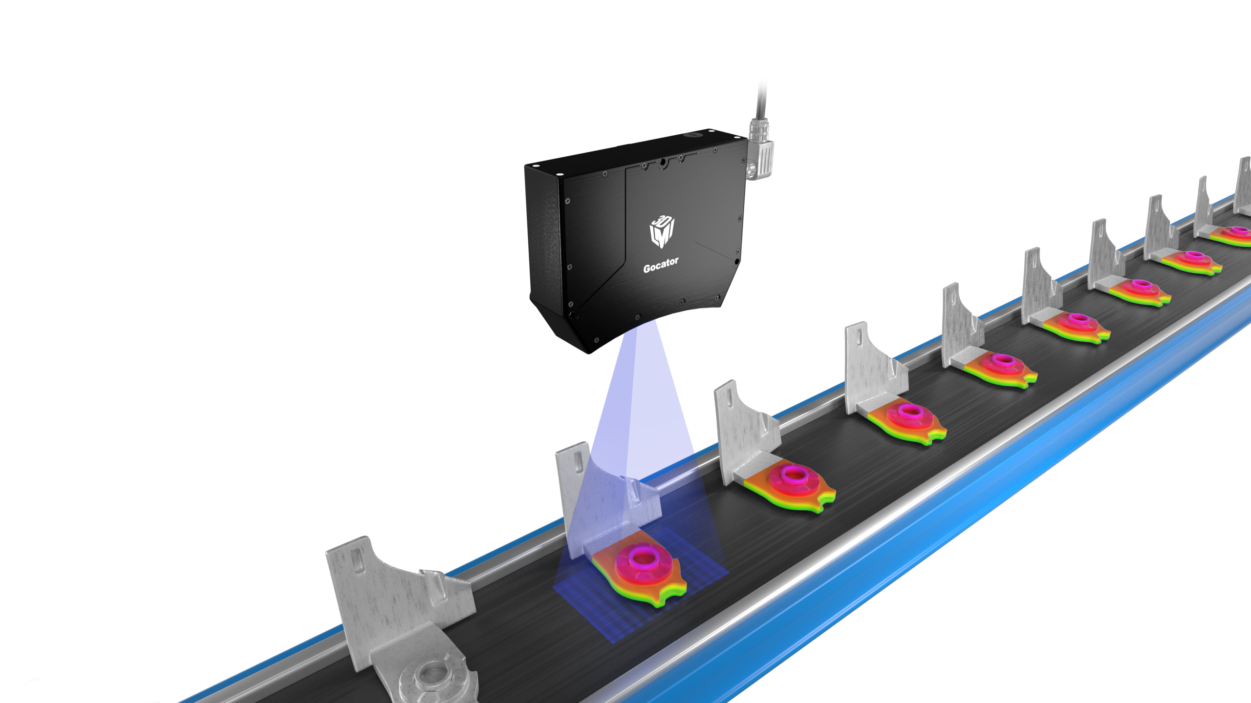 Robot Vision with Gocator Snapshot Sensors