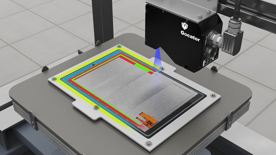 NEW Gocator® 2500 Series